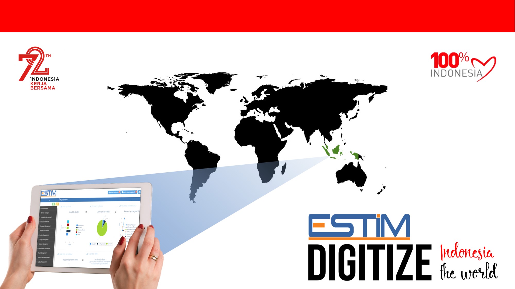 Professional Tracking System (PROTRACK)